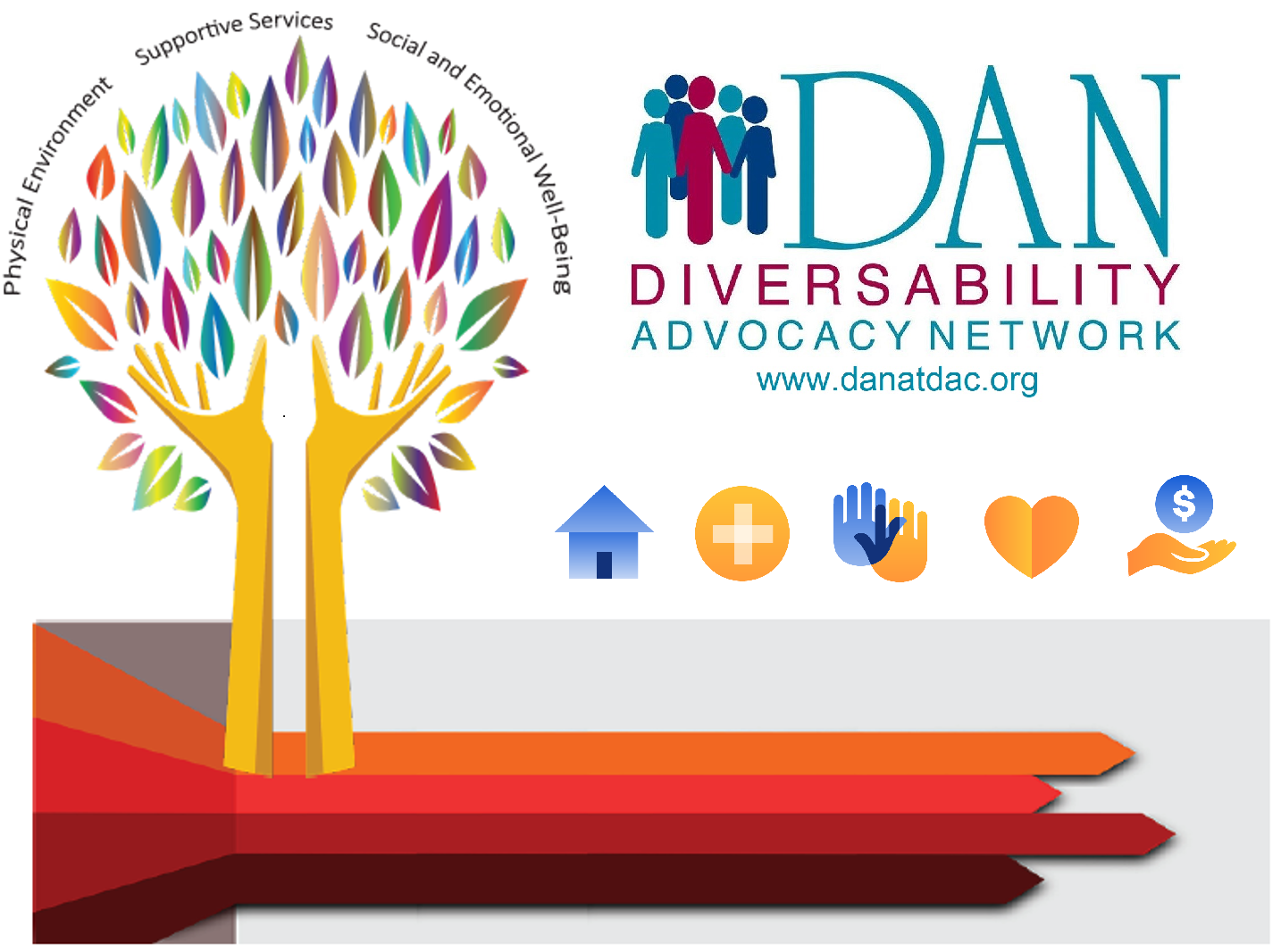 DAN Meeting Information – Welcome to DAN